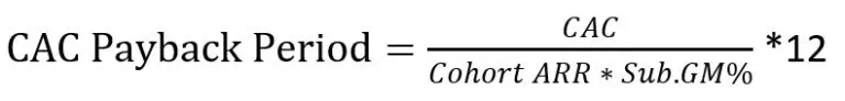 How I Calculate the CAC Payback Period - The SaaS CFO