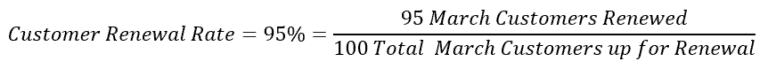 How to Calculate Your Renewal Rate - The SaaS CFO