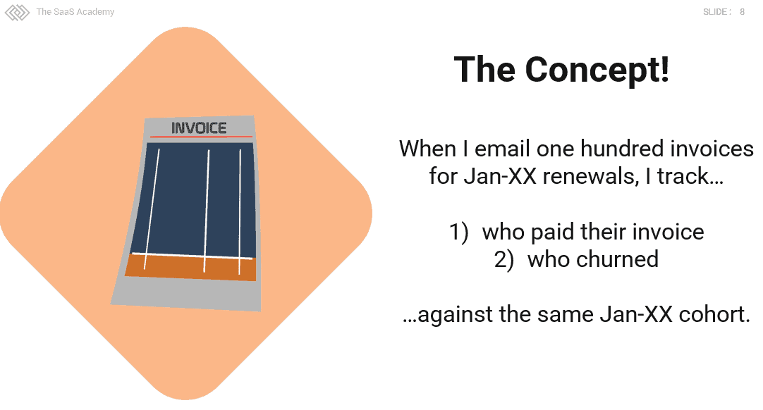 How to Calculate Your Renewal Rate - The SaaS CFO